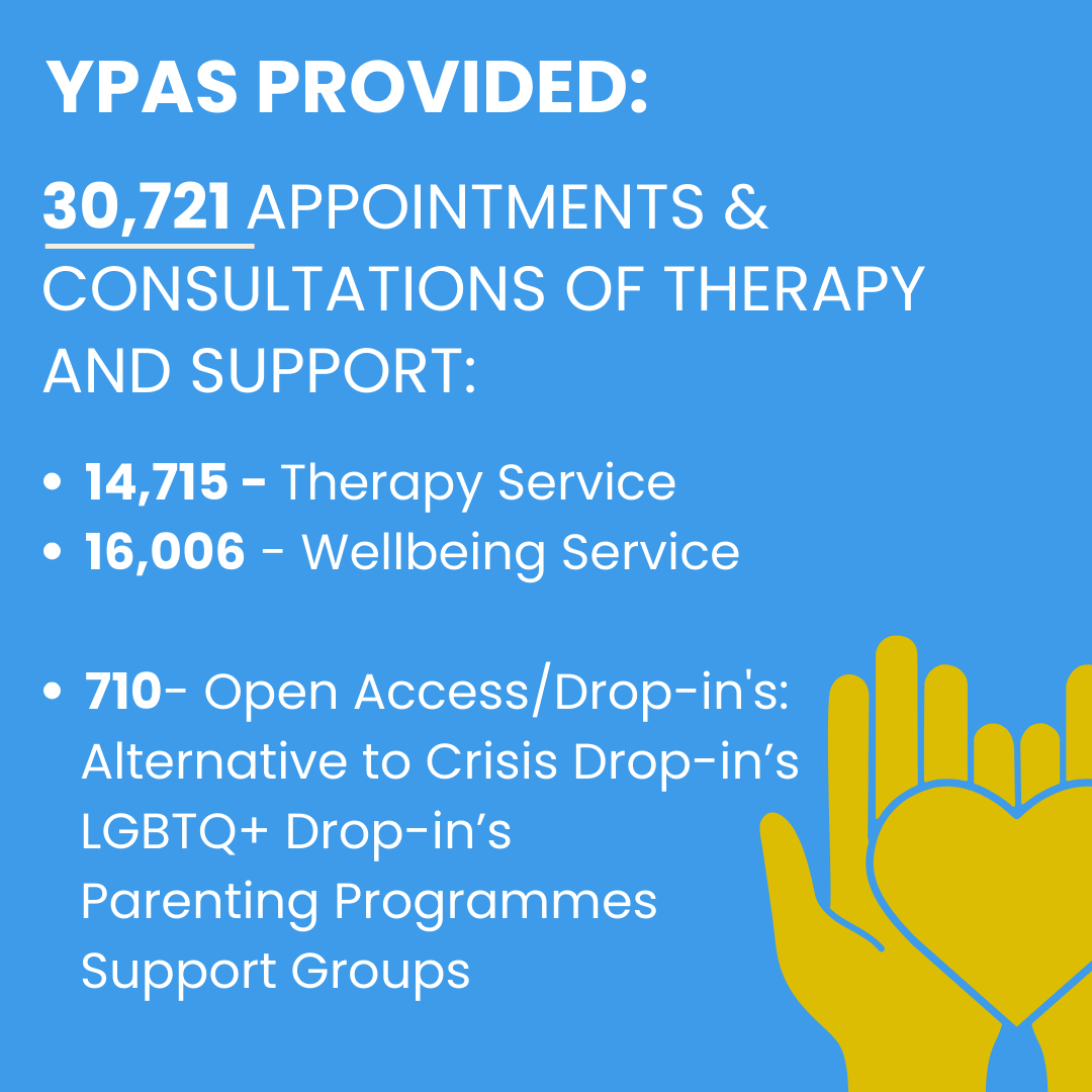 Welcome to YPAS
