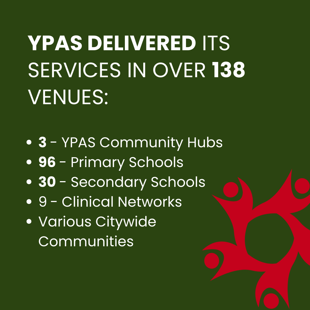 Welcome to YPAS