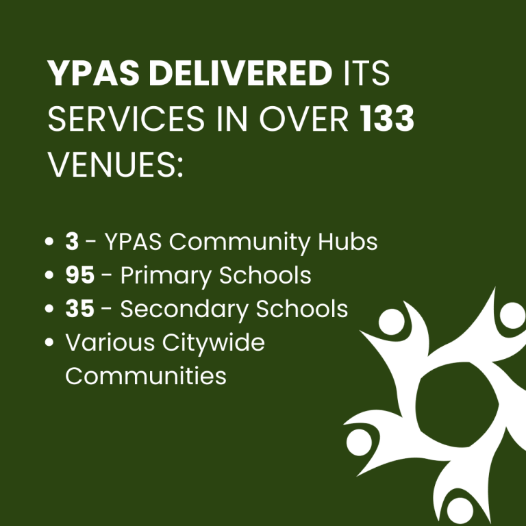 Welcome to YPAS
